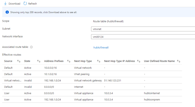Azure Firewall Routing – Alan Curtis