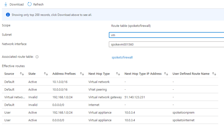 Azure Firewall Routing – Alan Curtis
